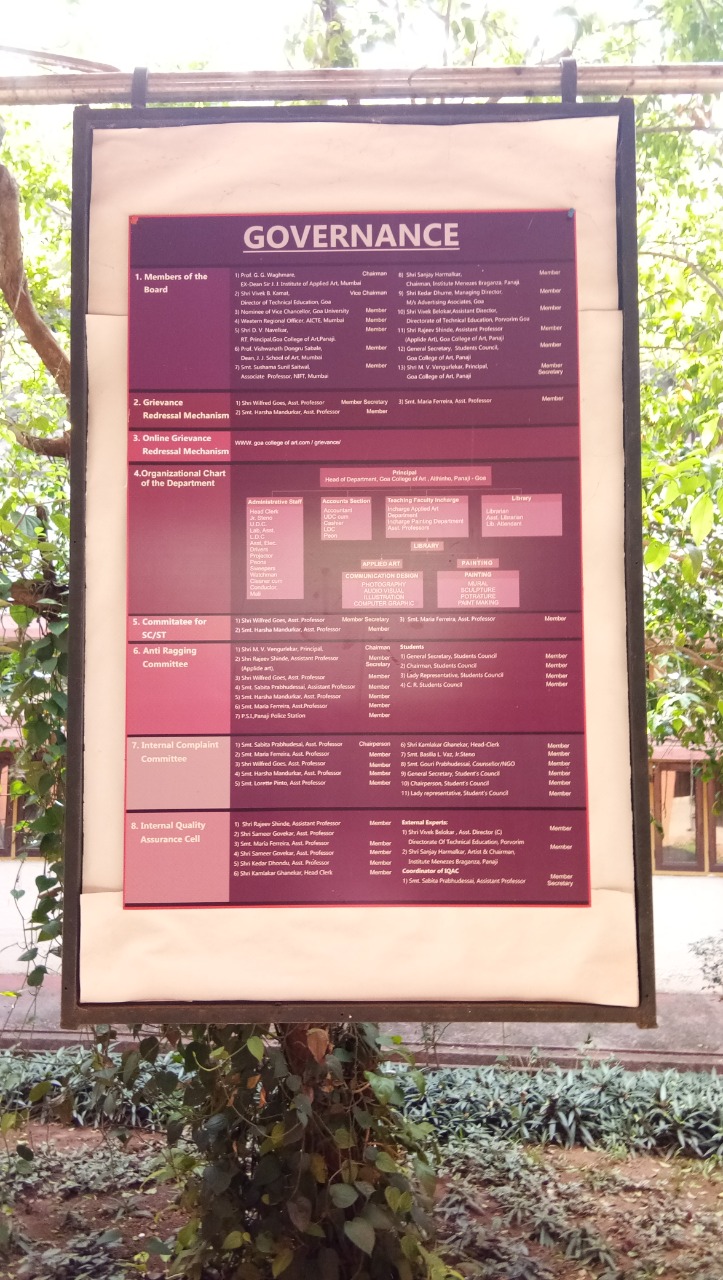Mandatory – Goa College of Art
